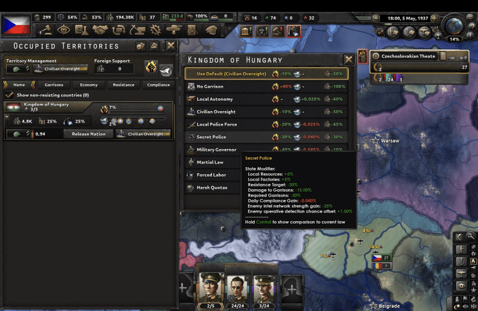 La Resistance DLC for HOI4 - StrateGGames