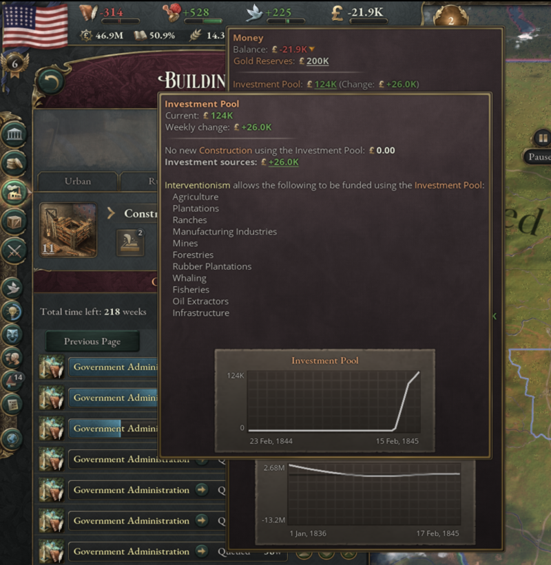 Investment pools in Victoria 3 - StrateGGames