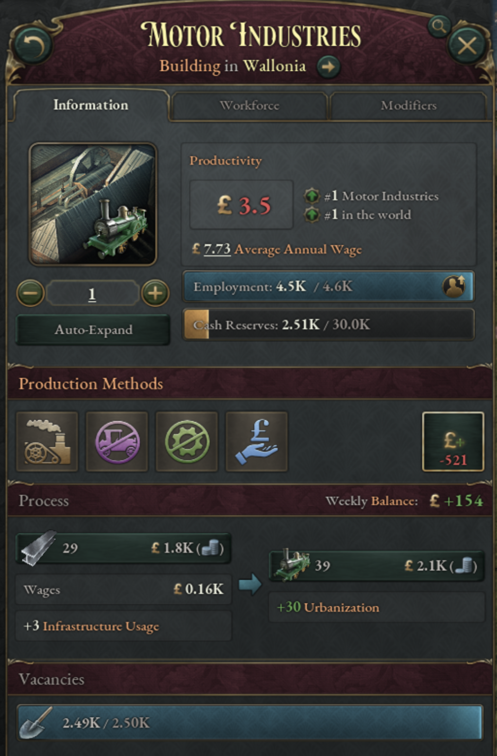 How to increase GDP in Victoria 3? - big guide - StrateGGames