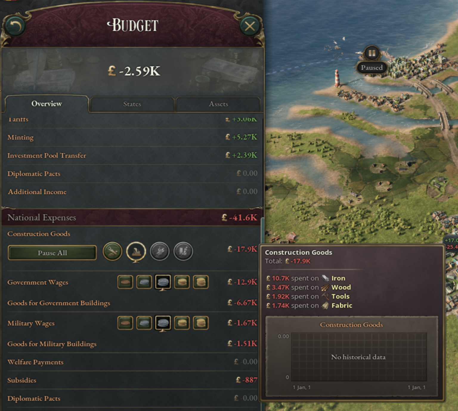 How to increase GDP in Victoria 3? - big guide - StrateGGames