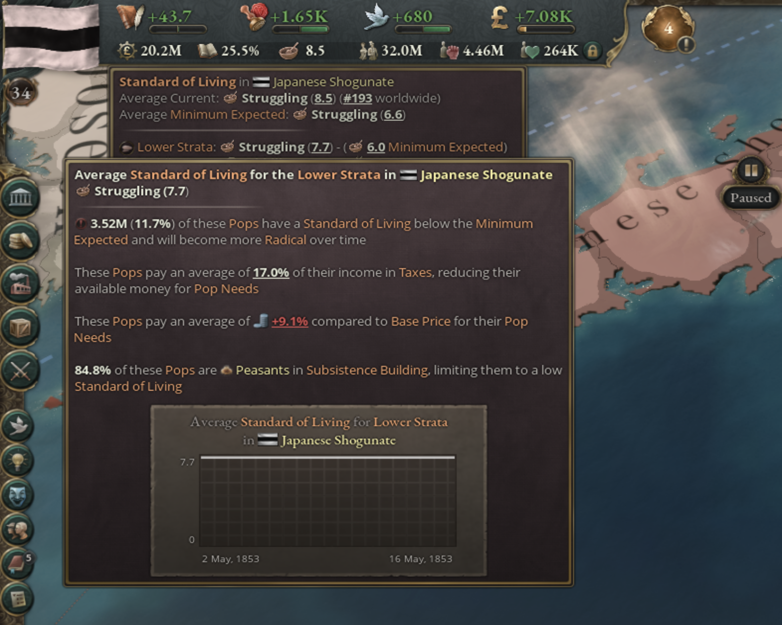 Standards of living detailed guide for Victoria III - StrateGGames