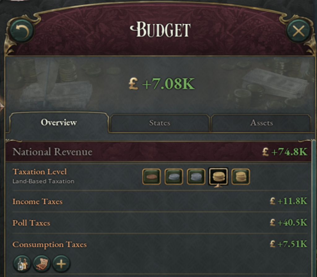 Standards of living detailed guide for Victoria III - StrateGGames