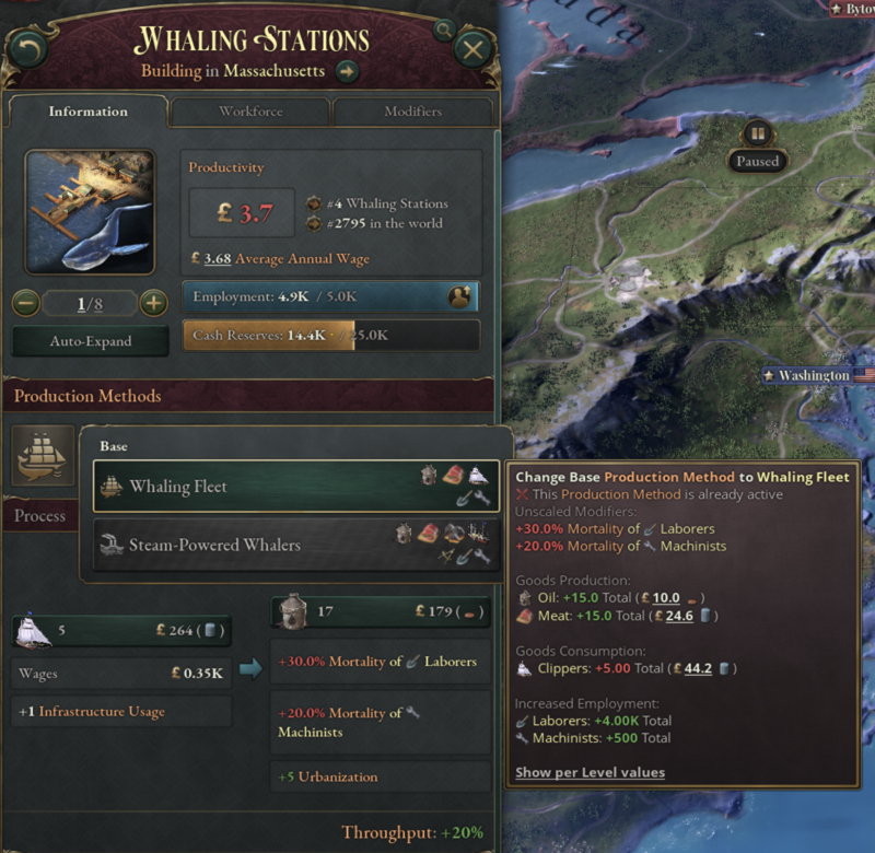 Oil in Victoria 3 - usage and oil fields list - StrateGGames