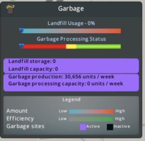 Garbage disposal in Cities Skylines - StrateGGames
