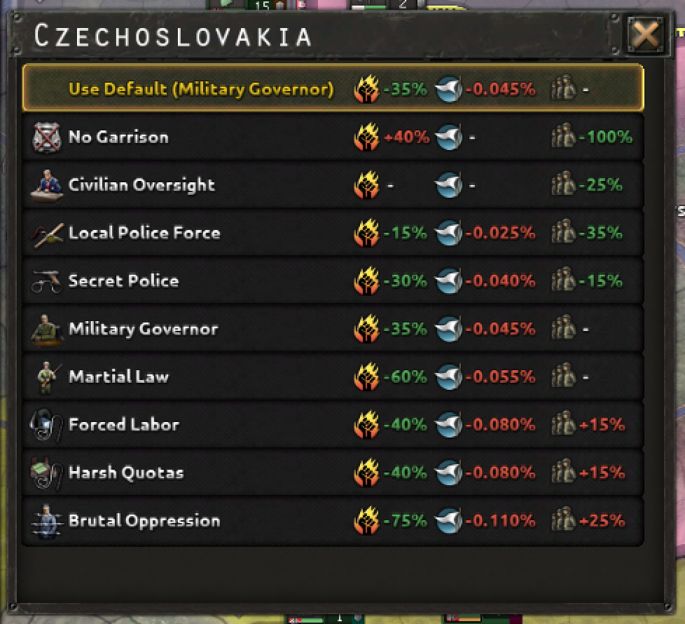 Resistance against occupation in HOI4 - StrateGGames