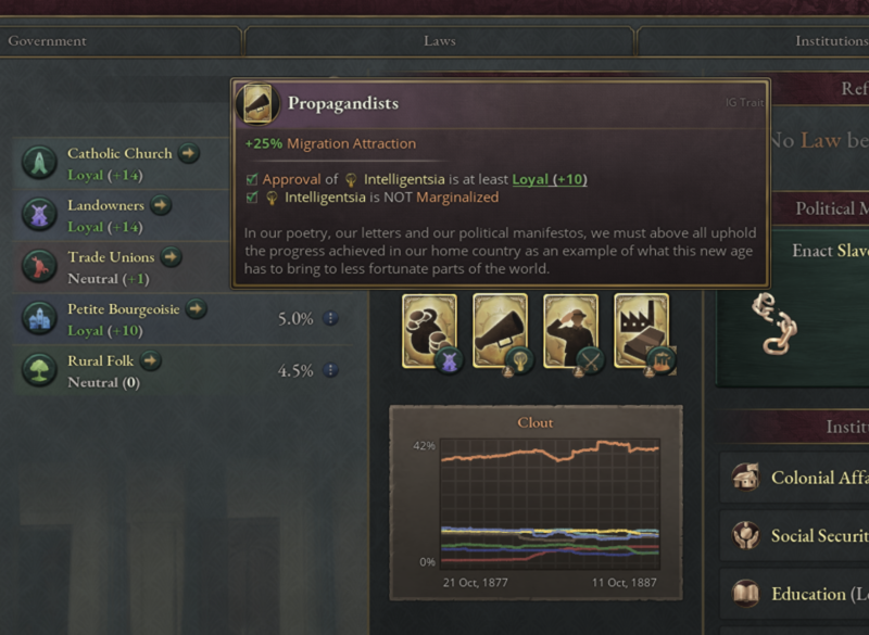 Migration mechanics in Victoria 3 - StrateGGames