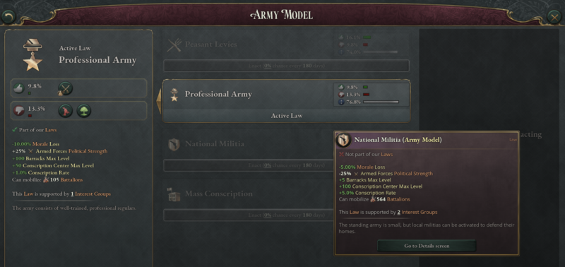 Increase army size in Victoria 3 - StrateGGames