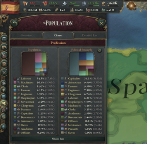 Comparison of economy systems in Victoria 3 - StrateGGames