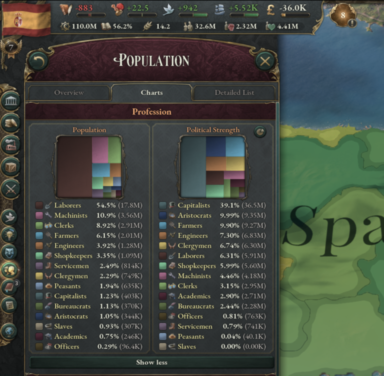 Comparison of economy systems in Victoria 3 - StrateGGames