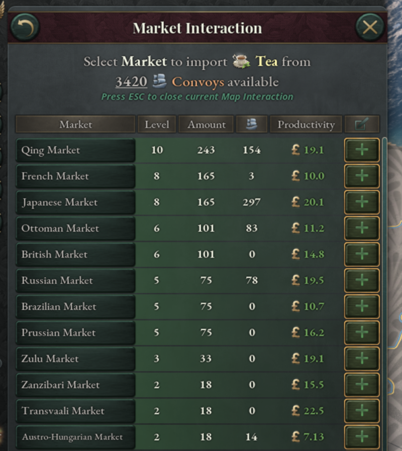 Trade routes levels in Victoria 3 - StrateGGames