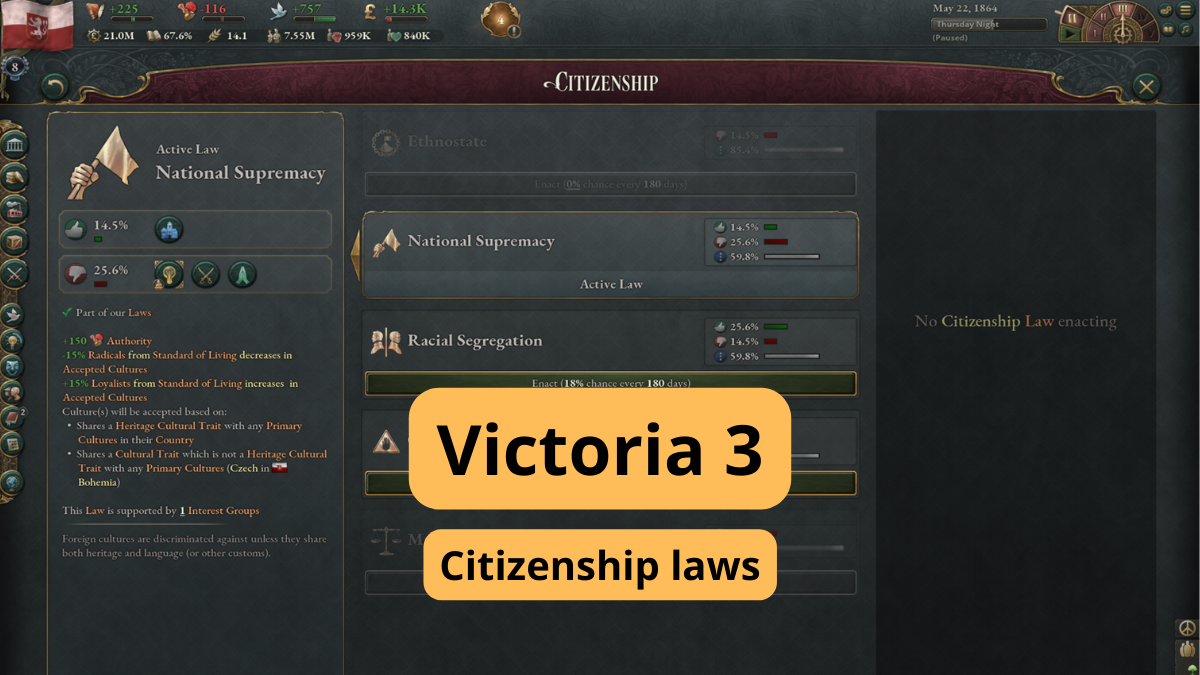 Citizenship laws in Victoria 3 - StrateGGames