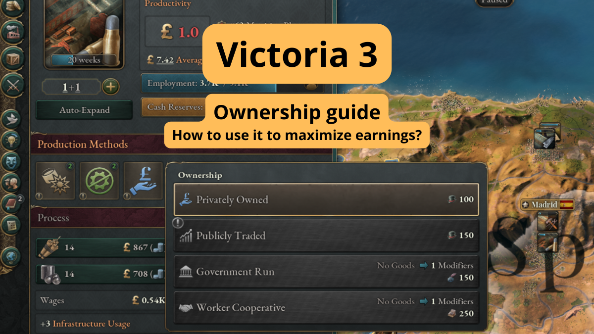 Ownership guide for Victoria 3 - StrateGGames